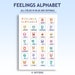 Alphabet Feelings Poster | Feelings Chart | Alphabet Poster | Feelings ...