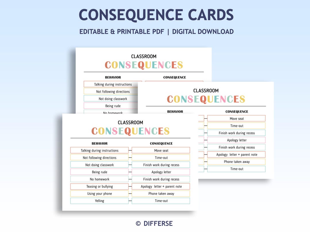 Editable Consequence Desk Cards | Mini Consequence Chart | Classroom ...
