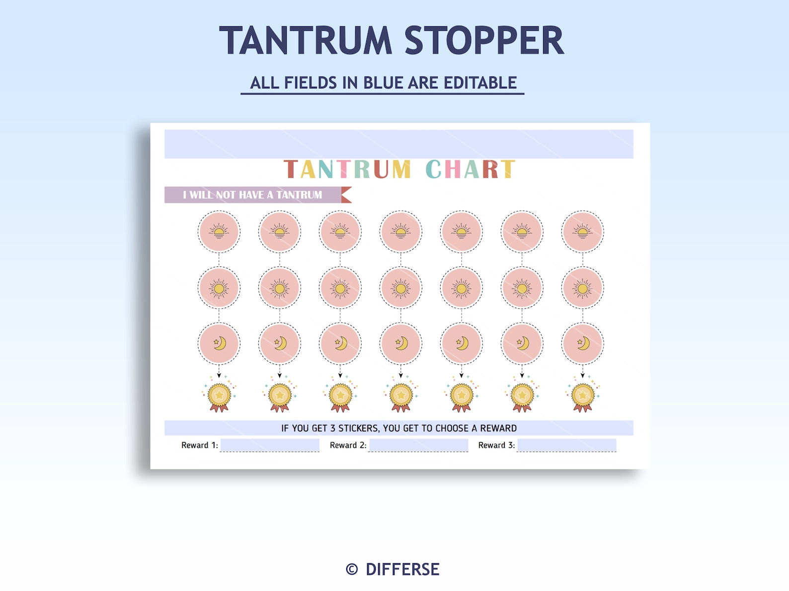 Kids Tantrum Chart | Reward Chart | Toddler Behavior Chart | Prevent ...