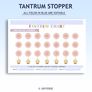 Kids Tantrum Chart Reward Chart Toddler Behavior Chart Prevent Tantrums ...
