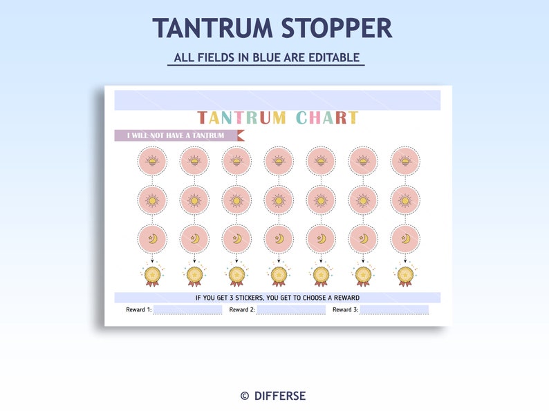 Kids Tantrum Chart | Reward Chart | Toddler Behavior Chart | Prevent ...