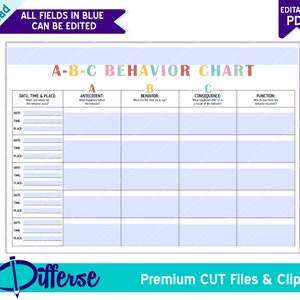 ABC Behavior Chart Behavior Analysis Consequence Chart Behavior Tracker ...