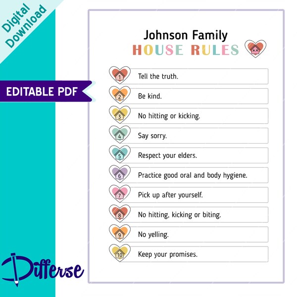 Family Rules Poster - Etsy
