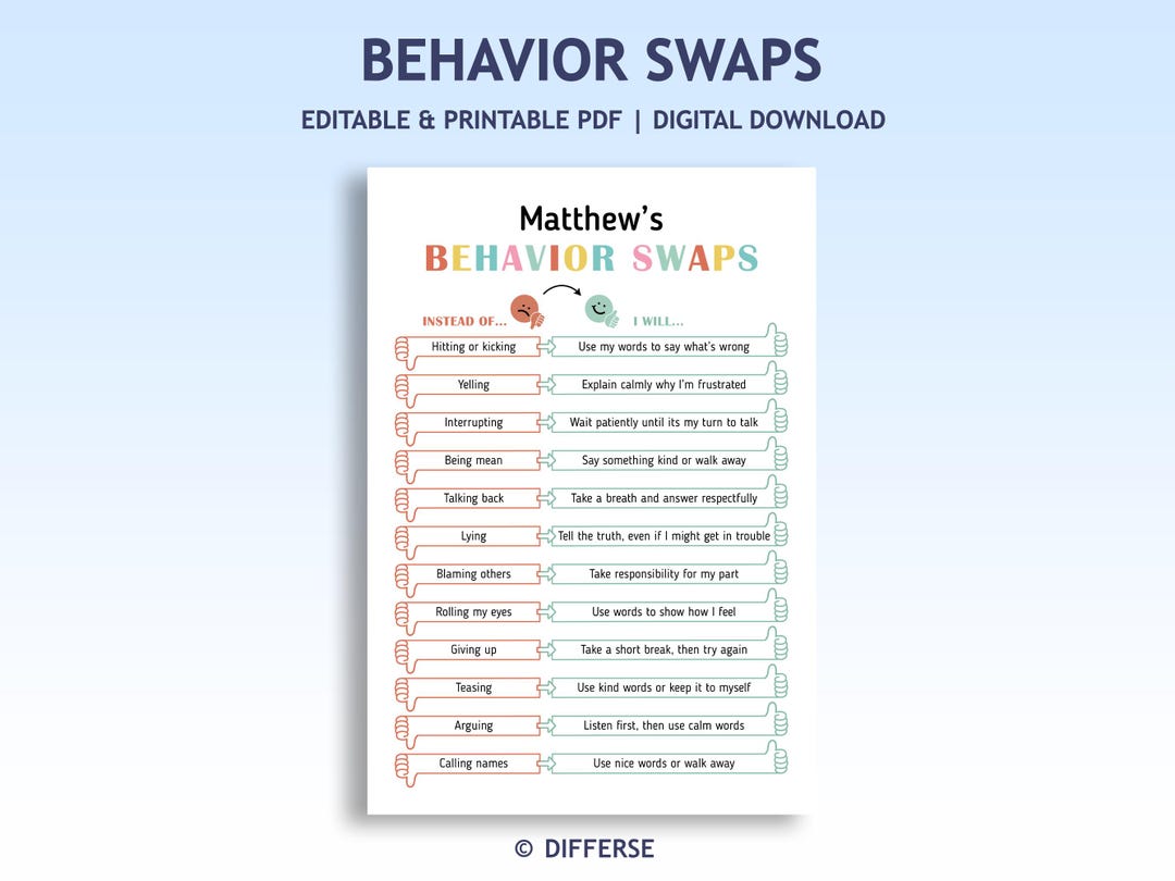Behavior Swaps | Behavior Chart | Classroom Behavior Chart | Good ...
