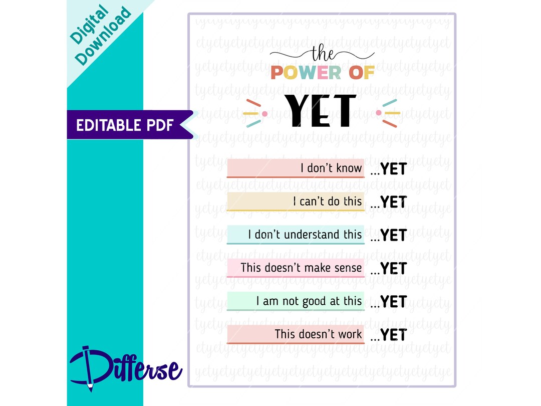 The Power of yet Poster Growth Mindset Coping Skills Calm Down Corner ...