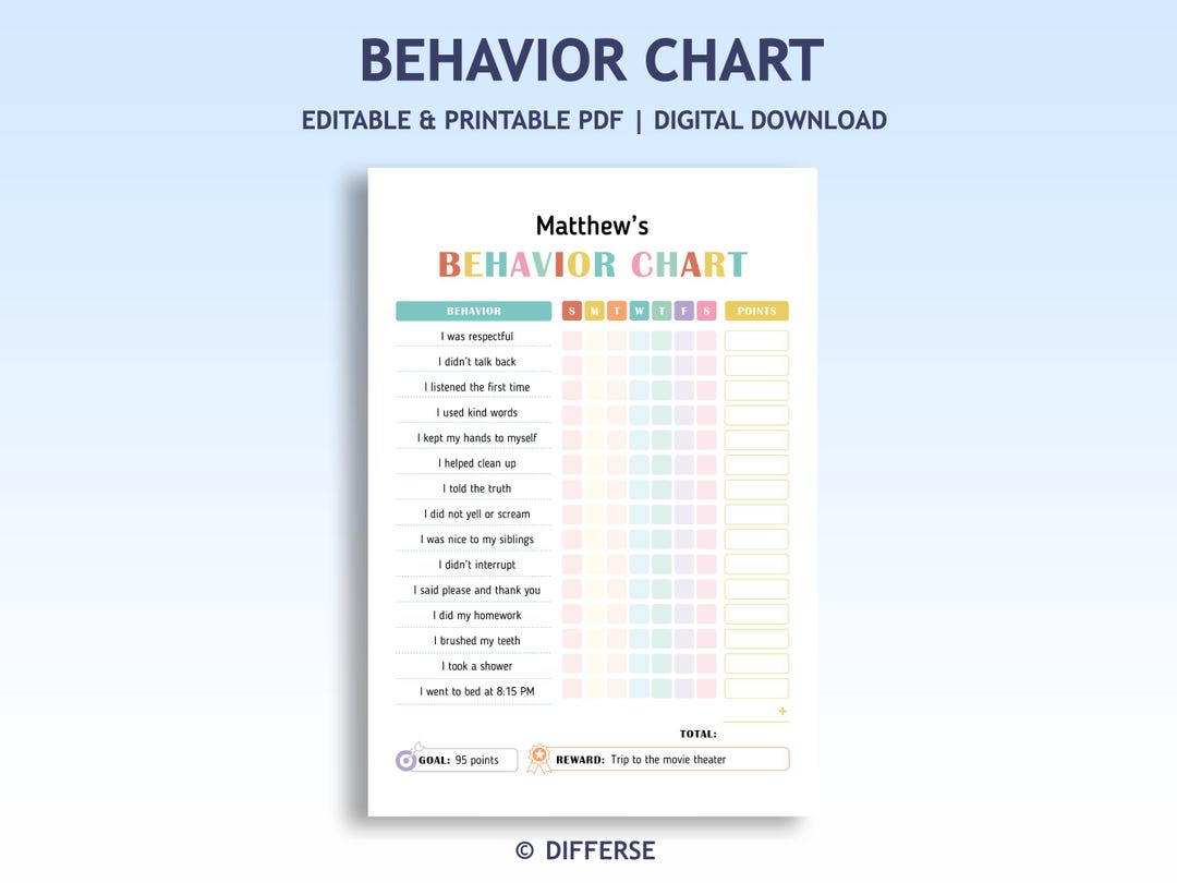 Behavior Chart | Classroom Behavior Chart | Good Behavior Chart | Kids ...