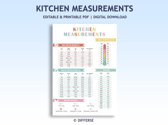 Quantity Cooking Charts How To Interpret Can Size Numbers | UNL Food