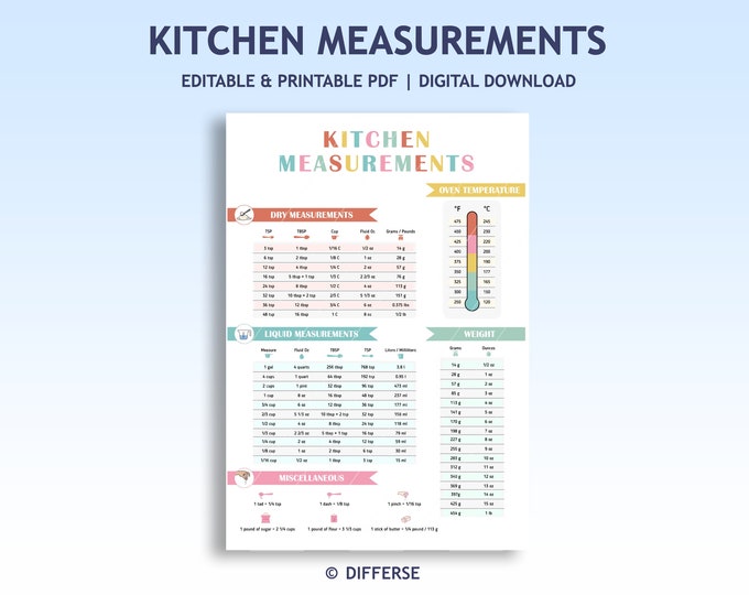 Handy Kitchen Measurements Printable, Conversion Chart, Cooking ...