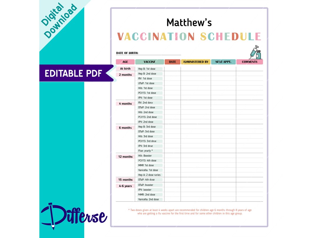 Child Vaccination Schedule Immunization Record Vaccine Chart Daycare ...