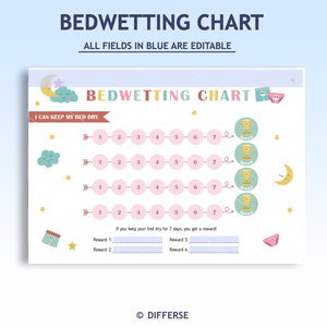 Editable Bedwetting Chart for Kids | Toilet Training | Potty Training ...