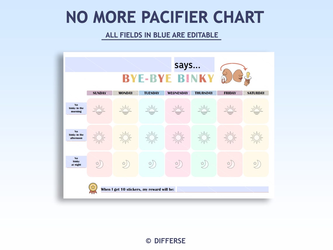 Pacifier Reward Chart | No More Pacifier Chart | No More Binky | No ...