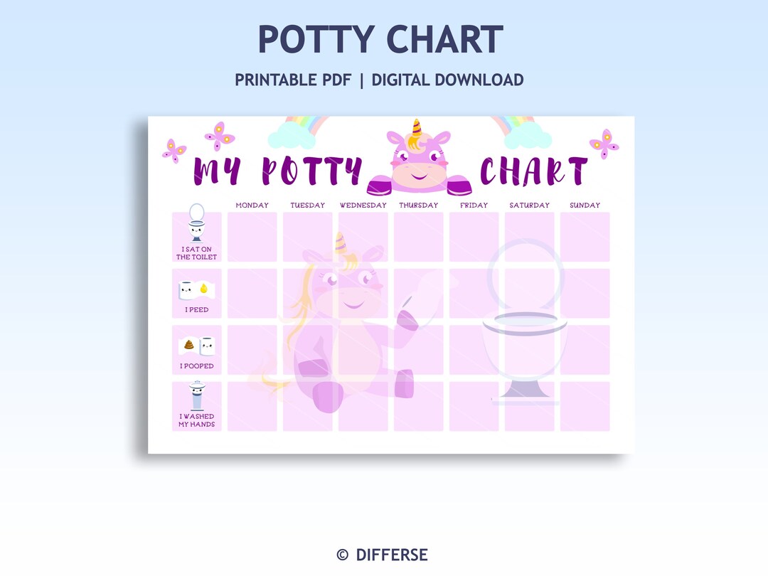 Printable Unicorn Potty Training Chart for Kids | Potty Chart | Potty ...