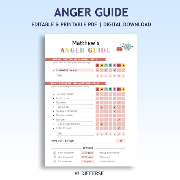 Kids Anger Management Chart - Etsy