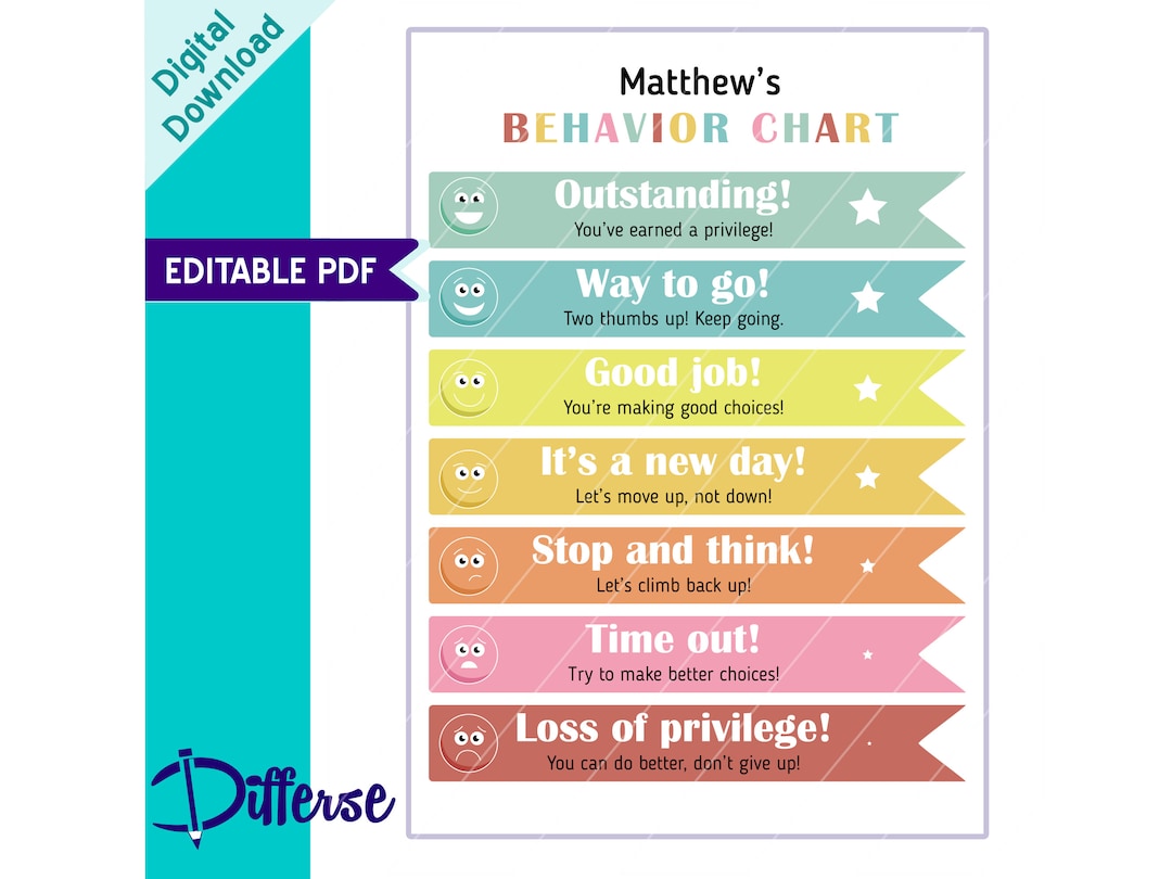 Colorful Behavior Chart Behavior Chart Smiling Faces Behavior Chart for ...
