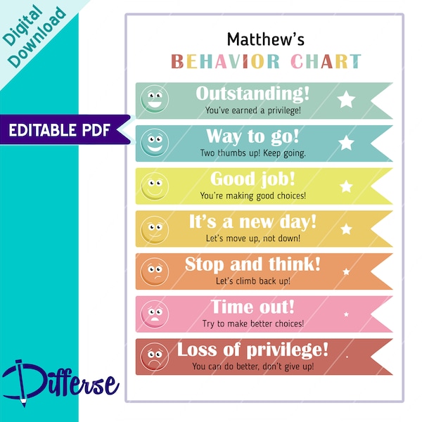 Behavior Chart - Etsy