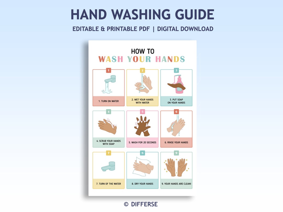 How to Wash Your Hands Poster | Step by Step Hand Washing Guide | Hand ...