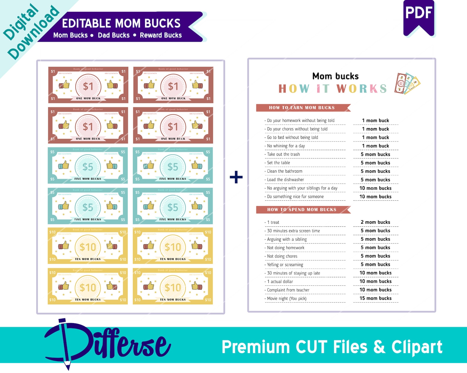 Editable Mom Bucks PDF Reward System for Kids Behavior - Etsy