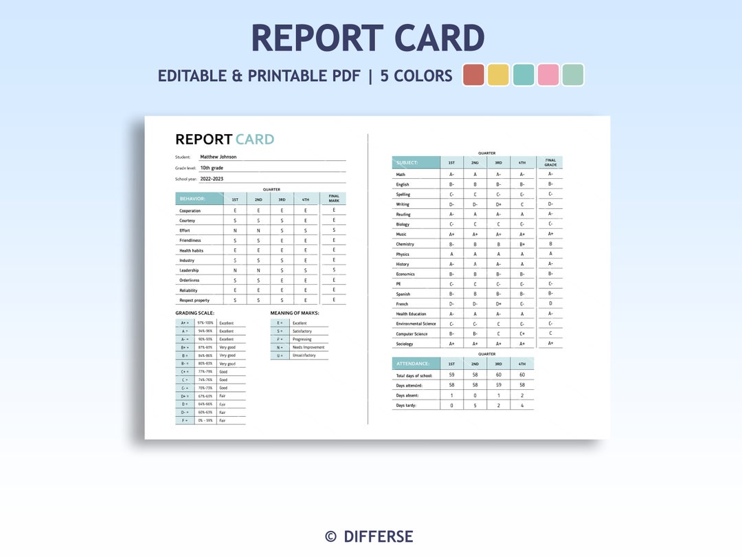 Editable Homeschool Report Card | Report Card Template | Homeschool Progress | Grade Card ...