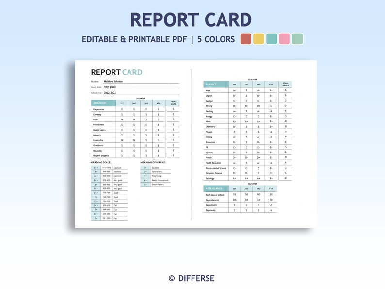 Editable Homeschool Report Card | Report Card Template | Homeschool ...