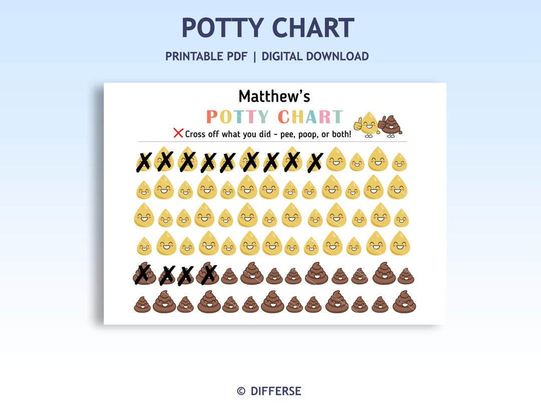Pee or Poop Potty Chart | Potty Training Chart | Potty Training ...
