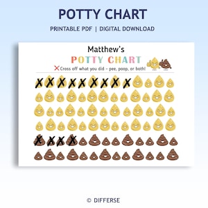 Pee or Poop Potty Chart | Potty Training Chart | Potty Training ...