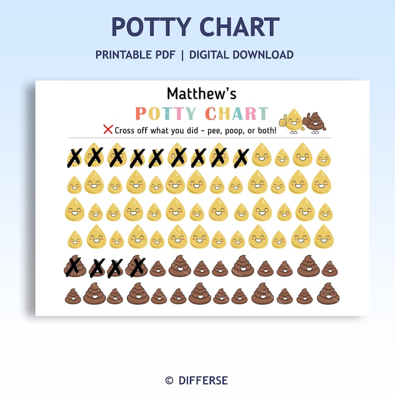 Girl Poop and Pee In - Etsy
