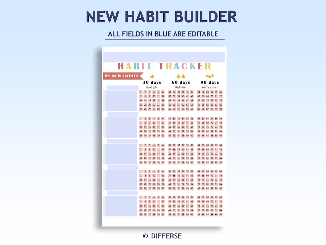 Editable Habit Tracker for Kids | Habit Chart | Cute Goal Tracker | A4 ...