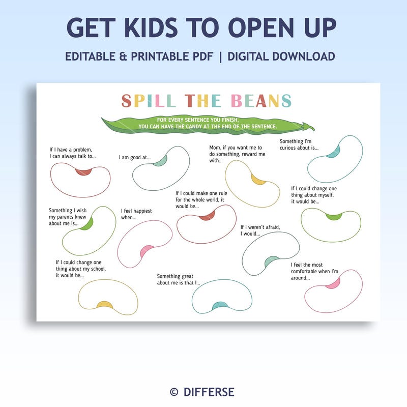 Therapy Drawing Game - Etsy UK