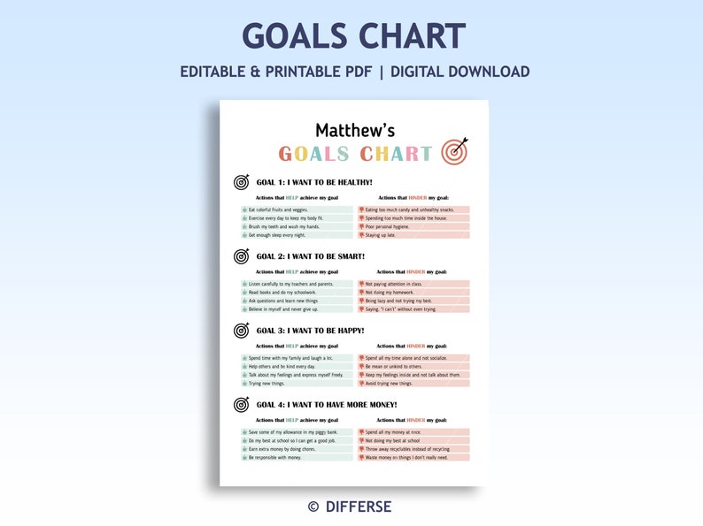 Kids Goals Chart | Goal Chart | Setting Goals | Incentive Chart ...
