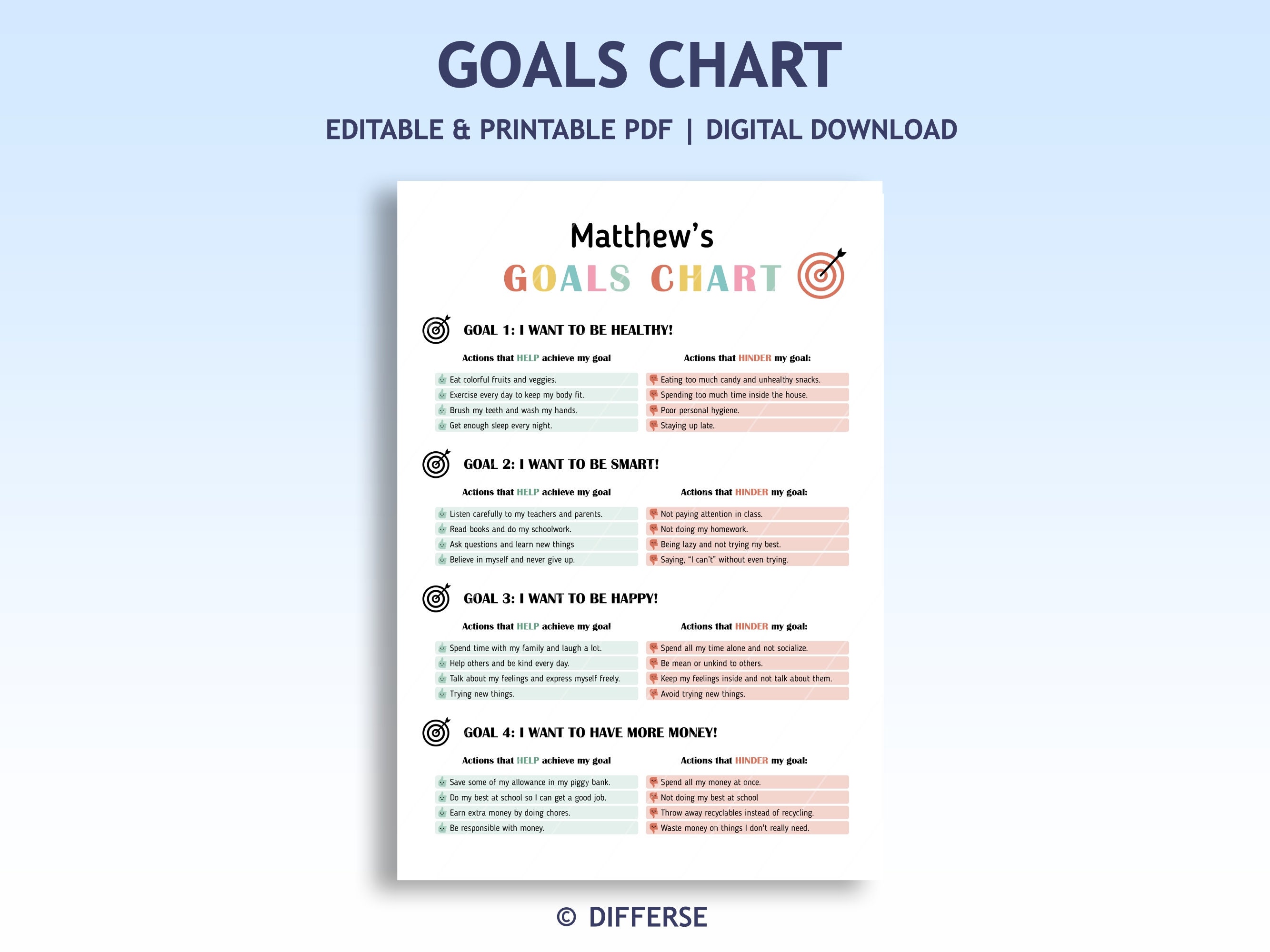 Kids Goals Chart | Goal Chart | Setting Goals | Incentive Chart ...