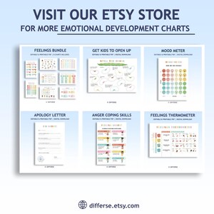 Growth Mindset Chart | Growth Mindset Poster | Growth Mindset Classroom ...