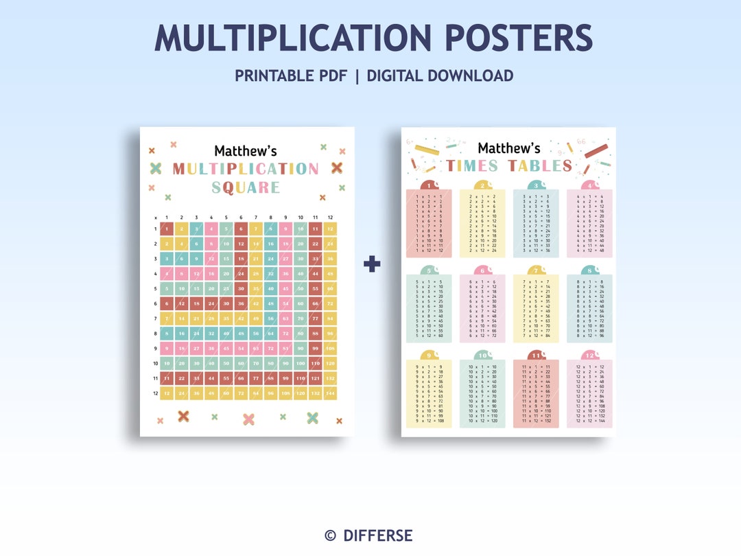 Multiplication Square + Times Tables | Multiplication Table | Math for ...