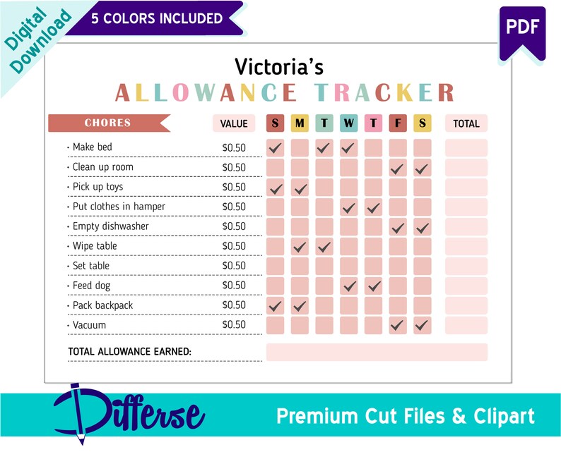 Editable Allowance Chart for Kids Allowance Tracker - Etsy
