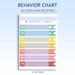Colorful Behavior Chart | Behavior Chart Smiling Faces | Behavior Chart ...