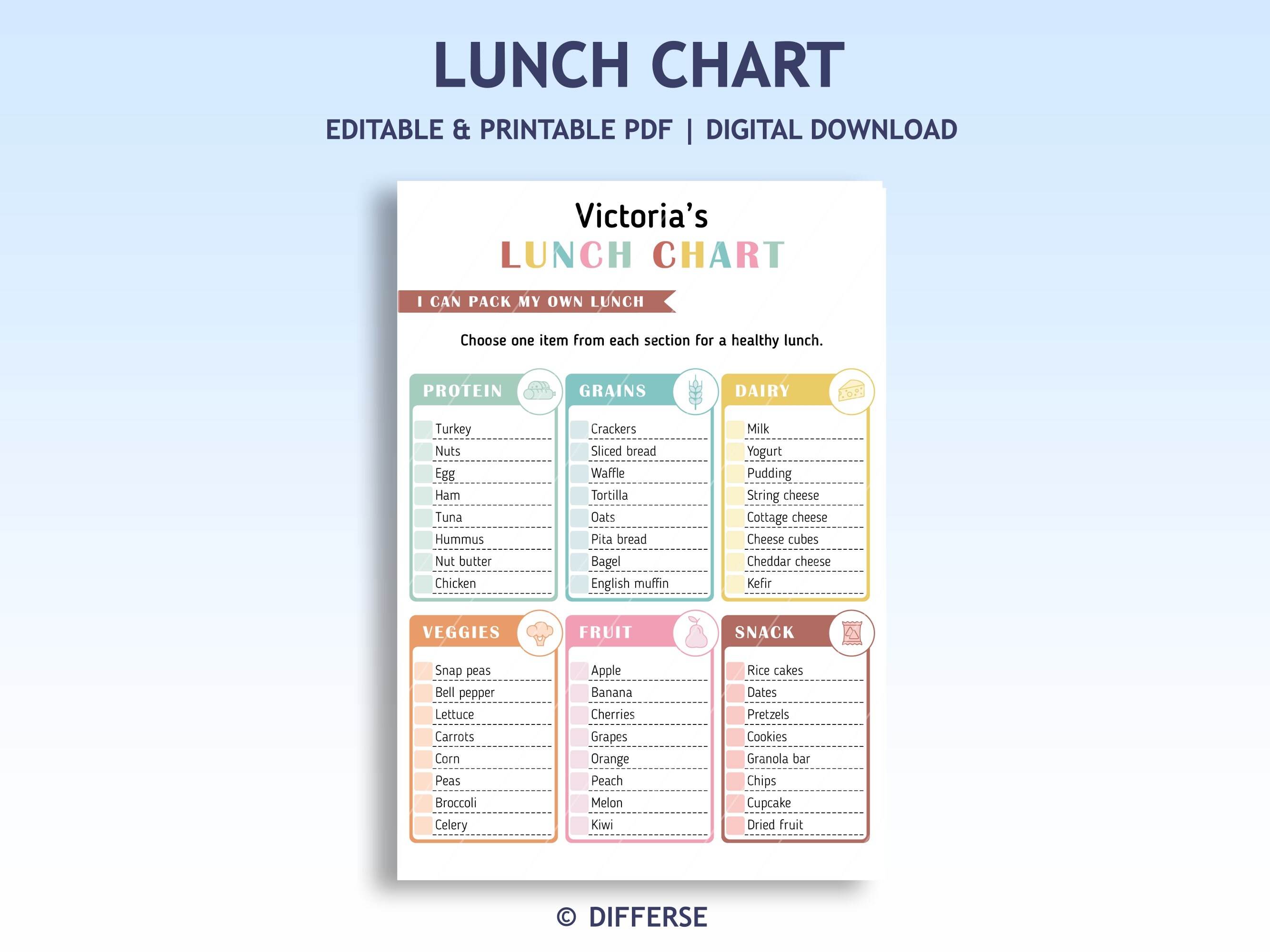 Kids Lunchbox Checklist | Healthy Lunchbox | Kids Lunchbox Planner ...