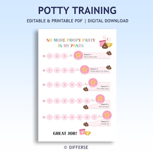 Potty Training Chart | Editable Poo Potty Chart | Potty Training | Kids ...