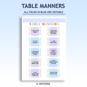Kids Table Manners Chart | Dining Etiquette | Good Habits | Printable ...