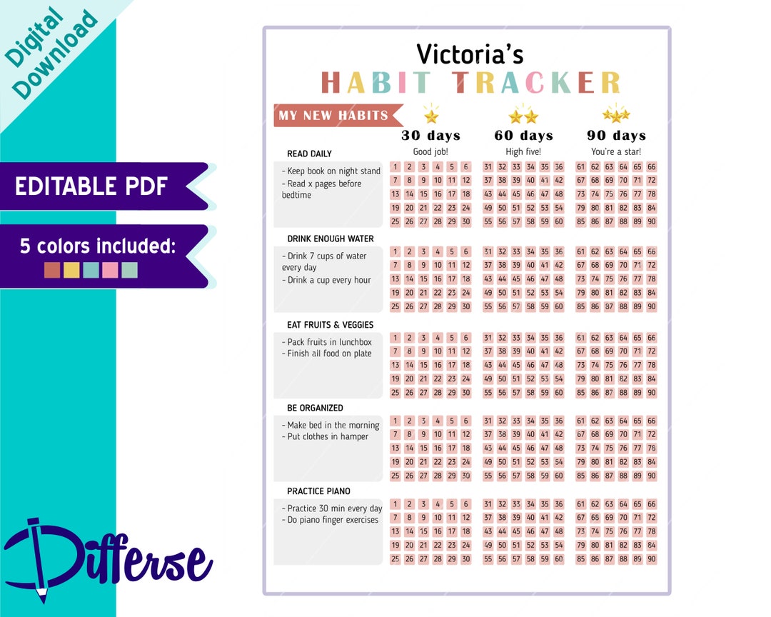 Editable Habit Tracker for Kids Habit Chart Cute Goal Tracker A4 Habit ...