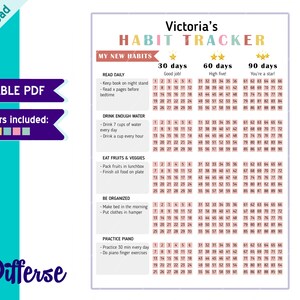 Editable Habit Tracker for Kids Habit Chart Cute Goal Tracker A4 Habit ...