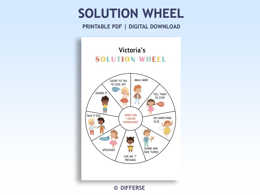 Problem Solving Wheel | What Can I Do | Solutions Chart | Social ...