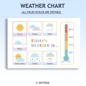 Weather Chart for Kids | Today’s Weather is | Learning Poster | Weather ...