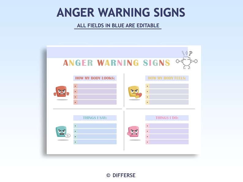 Editable Anger Warning Signs | Anger Management for Kids | Anger Wall ...