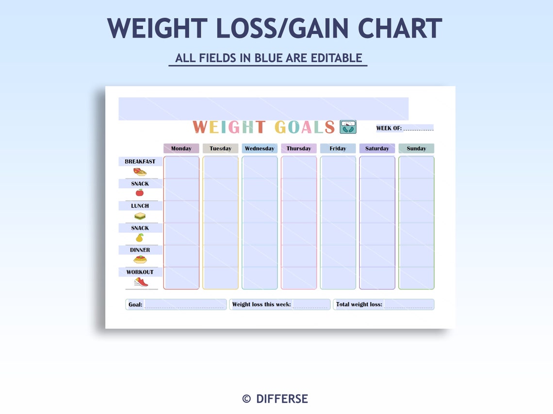 Kids Weight Loss Tracker | Kids Meal Plan | Workout Plan | Diet Planner ...