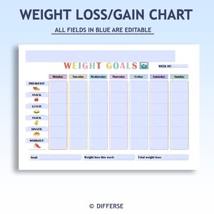 Kids Weight Loss Tracker | Kids Meal Plan | Workout Plan | Diet Planner ...