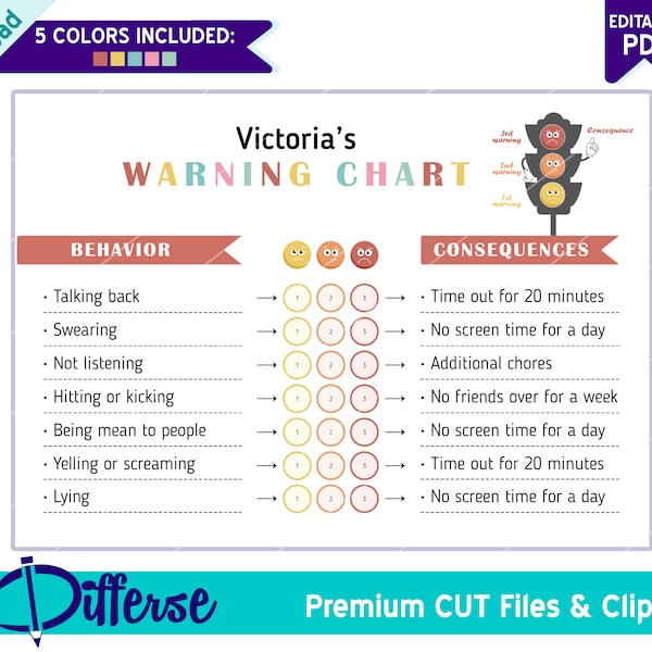 3 Strikes Behavior Chart - Etsy