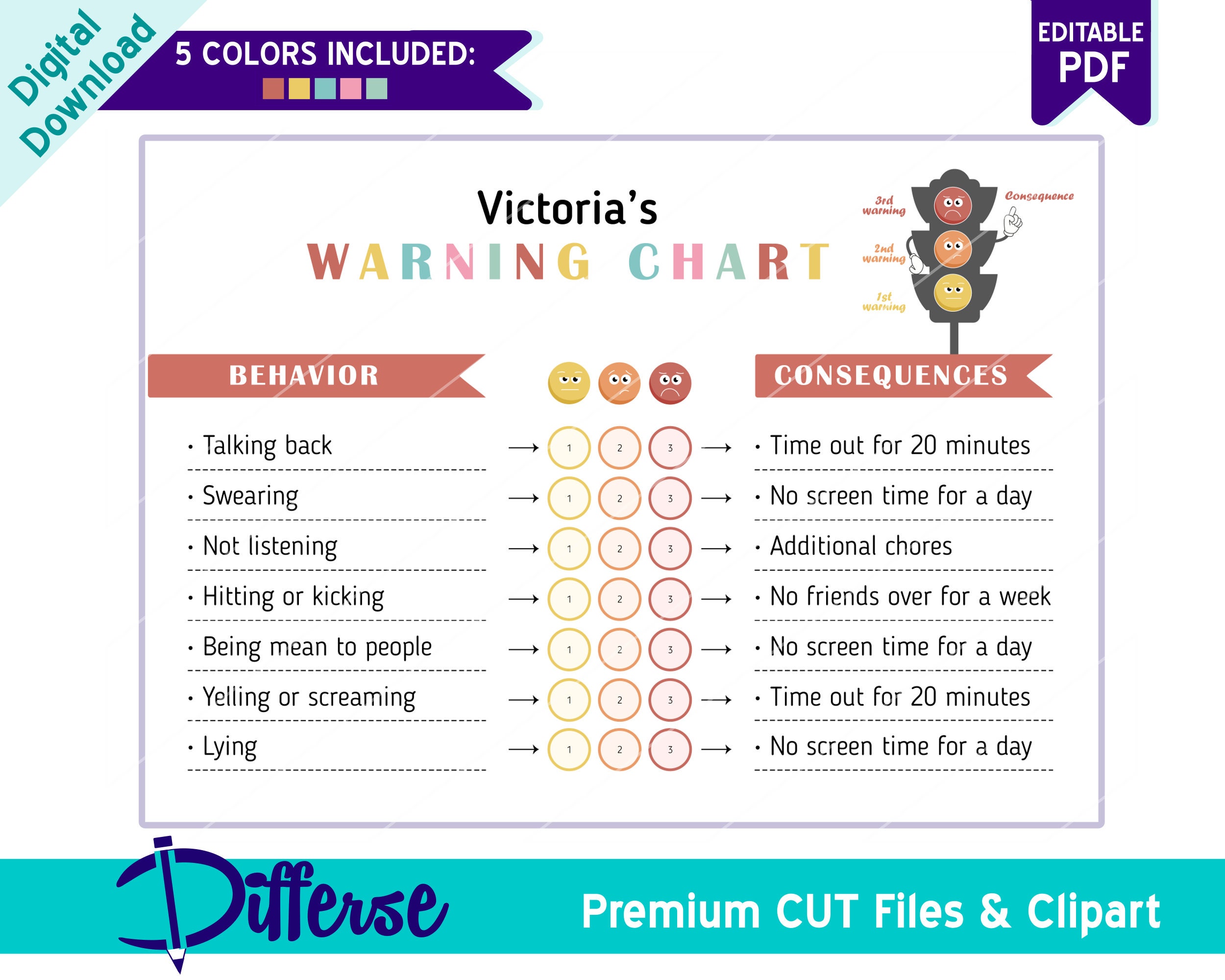 3 Strikes Warning Chart Consequence Chart Actions Have - Etsy Singapore