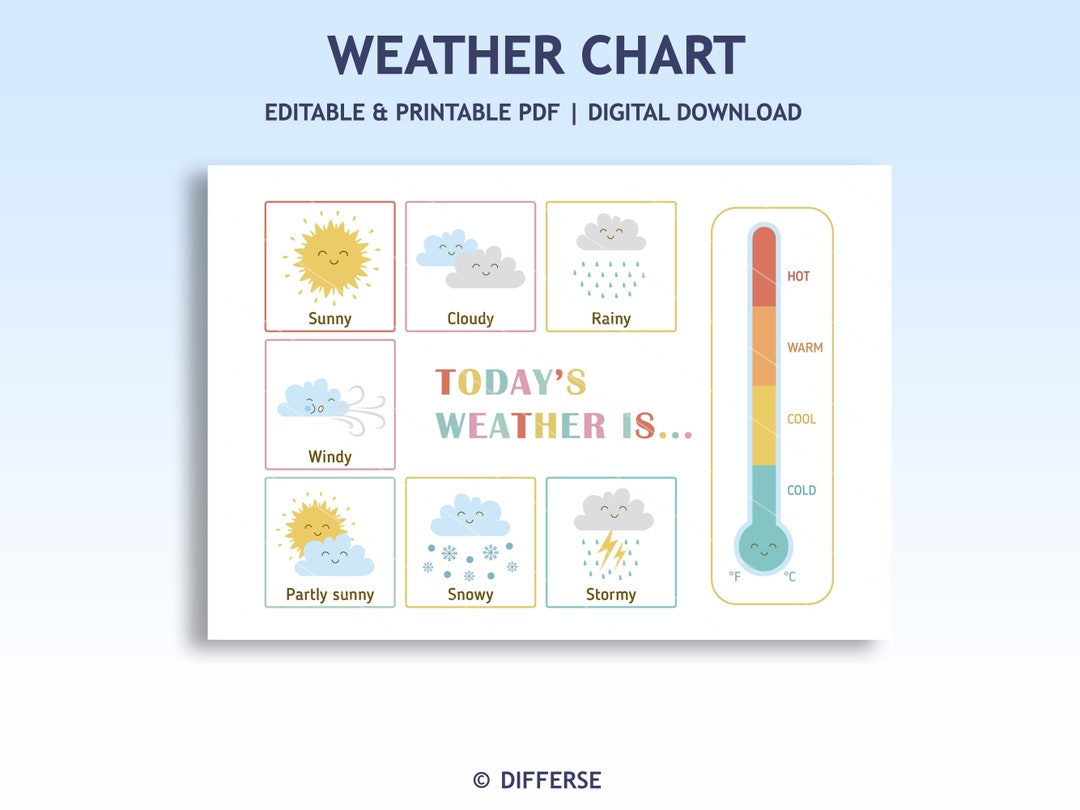 Weather Chart for Kids | Today’s Weather is | Learning Poster | Weather ...