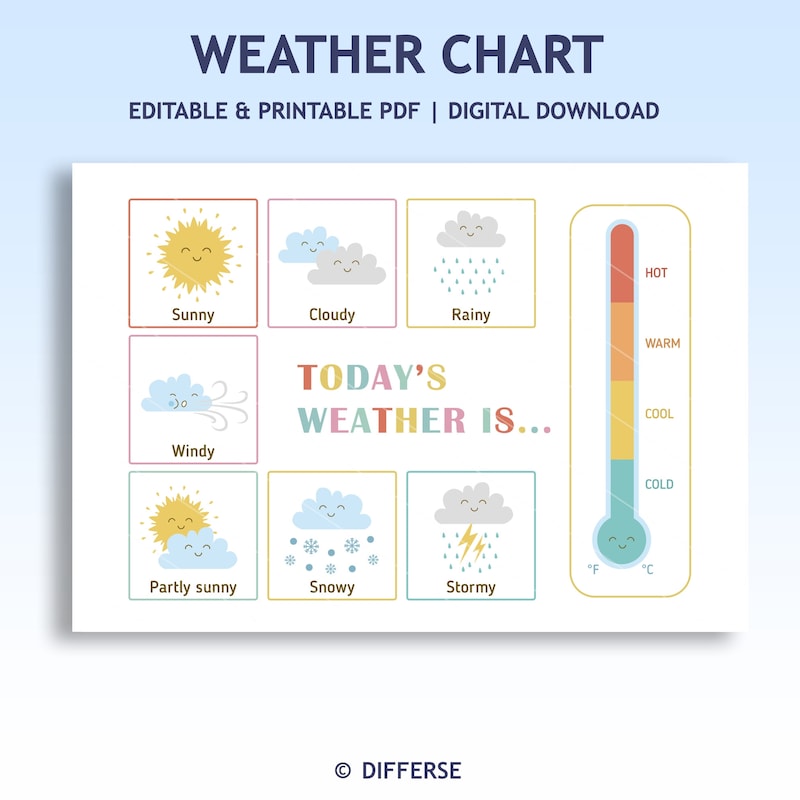 Weather Chart - Etsy