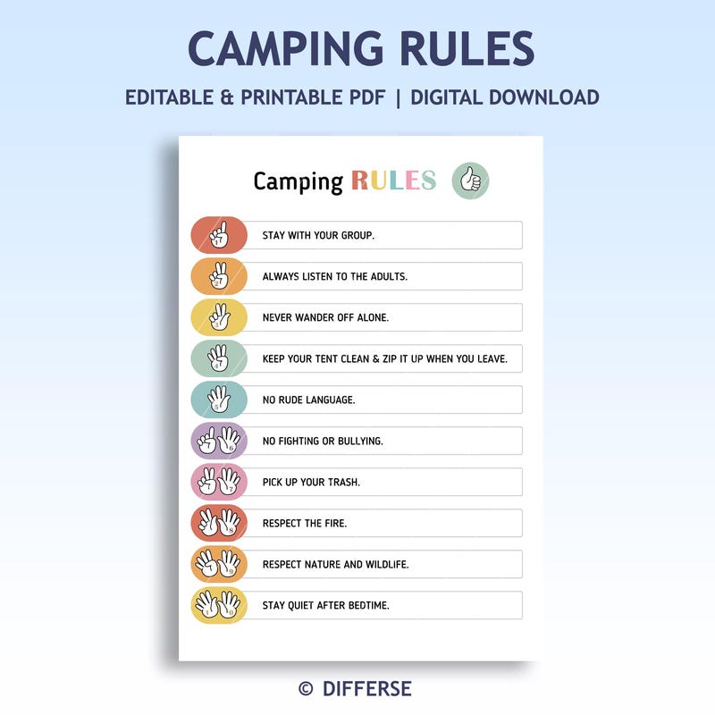 Camping Rules - Etsy