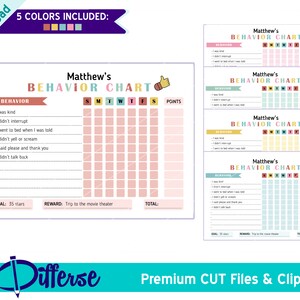 Behavior Bundle for Kids | Consequence Chart | Behavior Contract ...